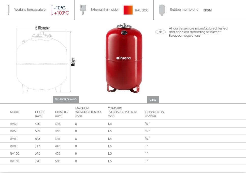 Eksp. posuda IMERA RV100 – 100L (s nogicama) ZA CENTRALNO GRIJANJE ...